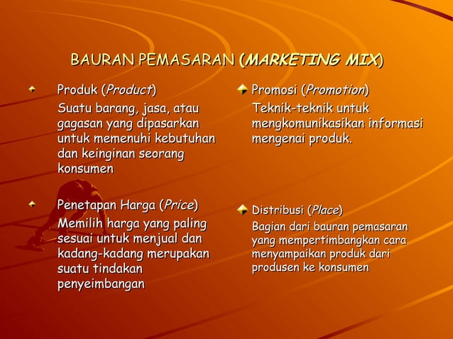 8. Memahami Pemasaran dan Perilaku Konsumen-revisi.ppt