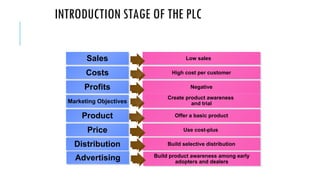 8. NPD and PLC.ppt understanding product life cycle and product development | PPT