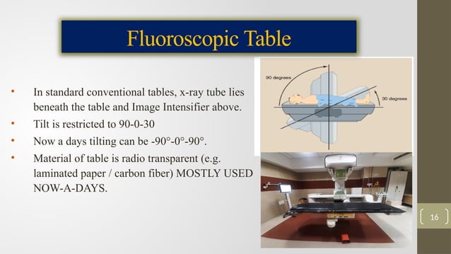 8. IITV , Digital Fluoroscopy and DSA by Ravindra Kumar.pptx