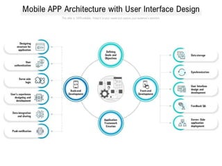 Android Studio Design App Design App Design App | PPT