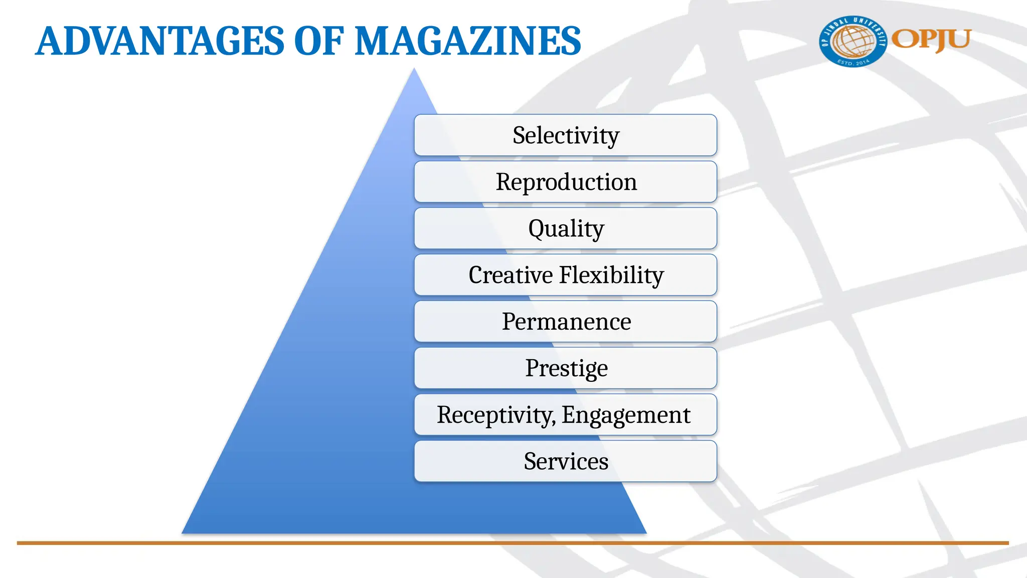 Evaluation of Media - Magazines and Print.pptx