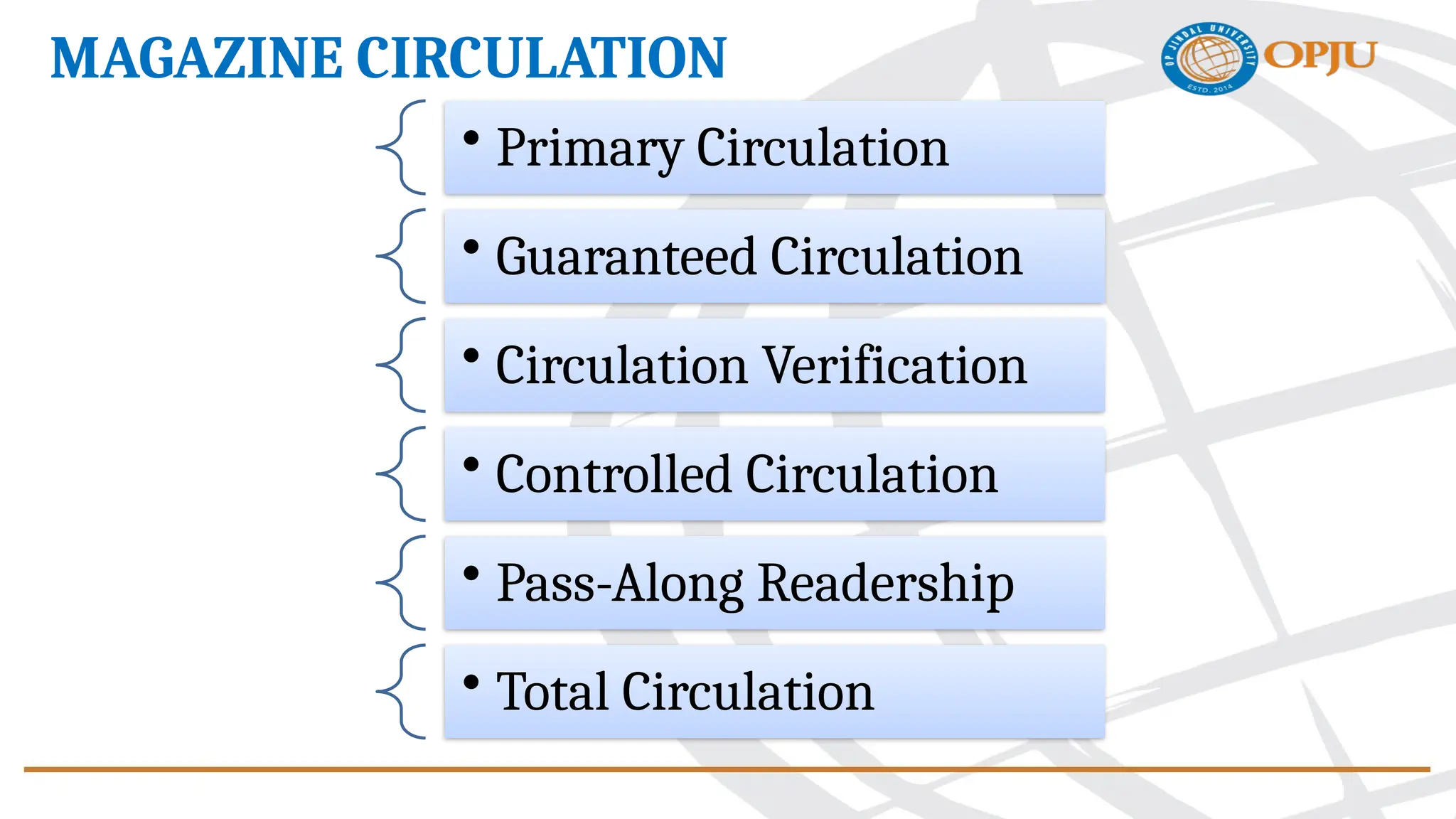 Evaluation of Media - Magazines and Print.pptx