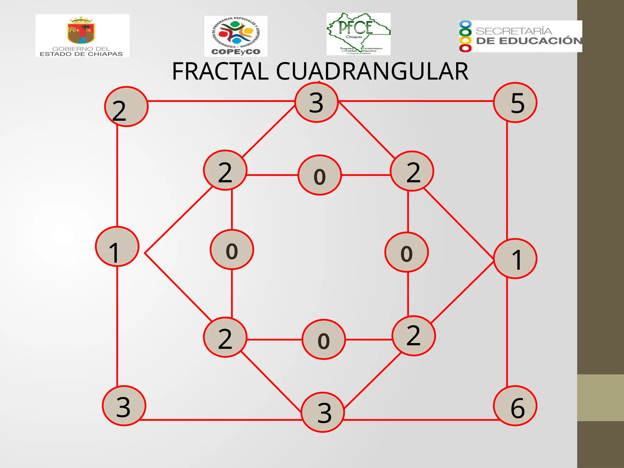 8. Fractales ejemplos y practicas de fractales.pptx