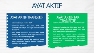 Memantapkan Binaan Ayat Aktif dan Ayat Pasif | PPTX