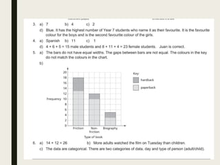 Lesson dual and compound bar charts.pptx