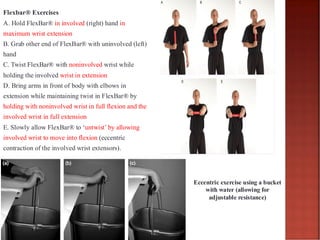 8.Elbow Epicondylitis 2025(3).pdf