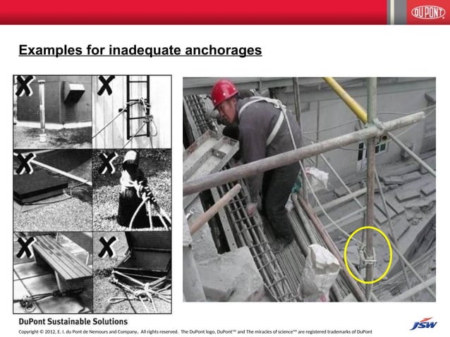 Work at Height.ppt for safety precautions | PPT