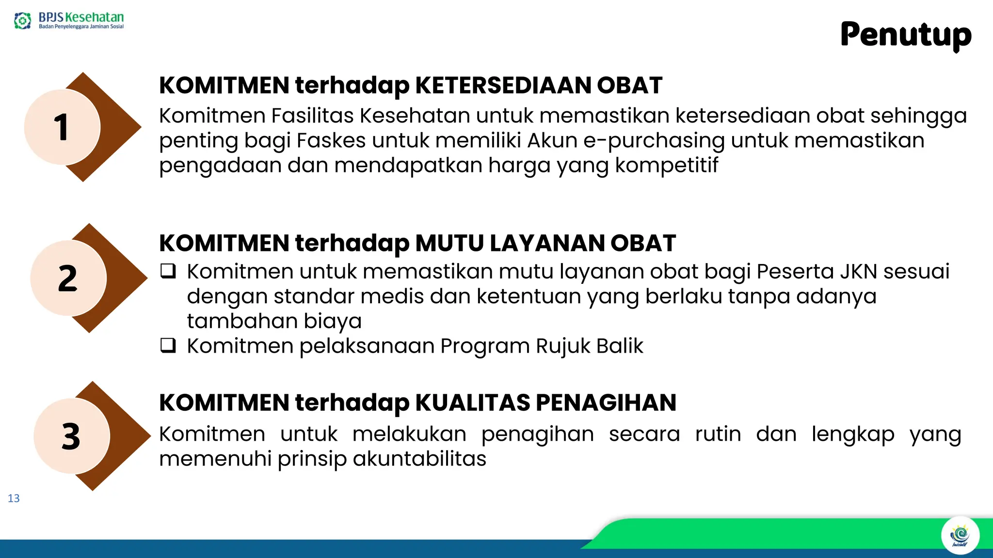 Mekanisme Klaim Obat BPJS KEsehatan Tahun 2024 | PDF
