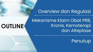 Mekanisme Klaim Obat BPJS KEsehatan Tahun 2024 | PDF