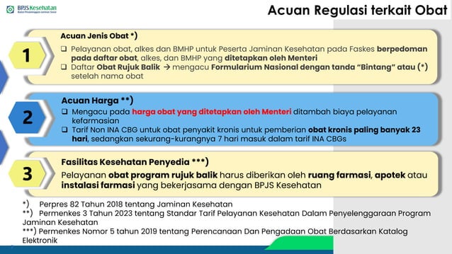 Mekanisme Klaim Obat BPJS KEsehatan Tahun 2024 | PDF