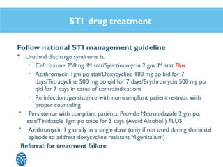 8. Sexually transmitted illness for AYH.pptx
