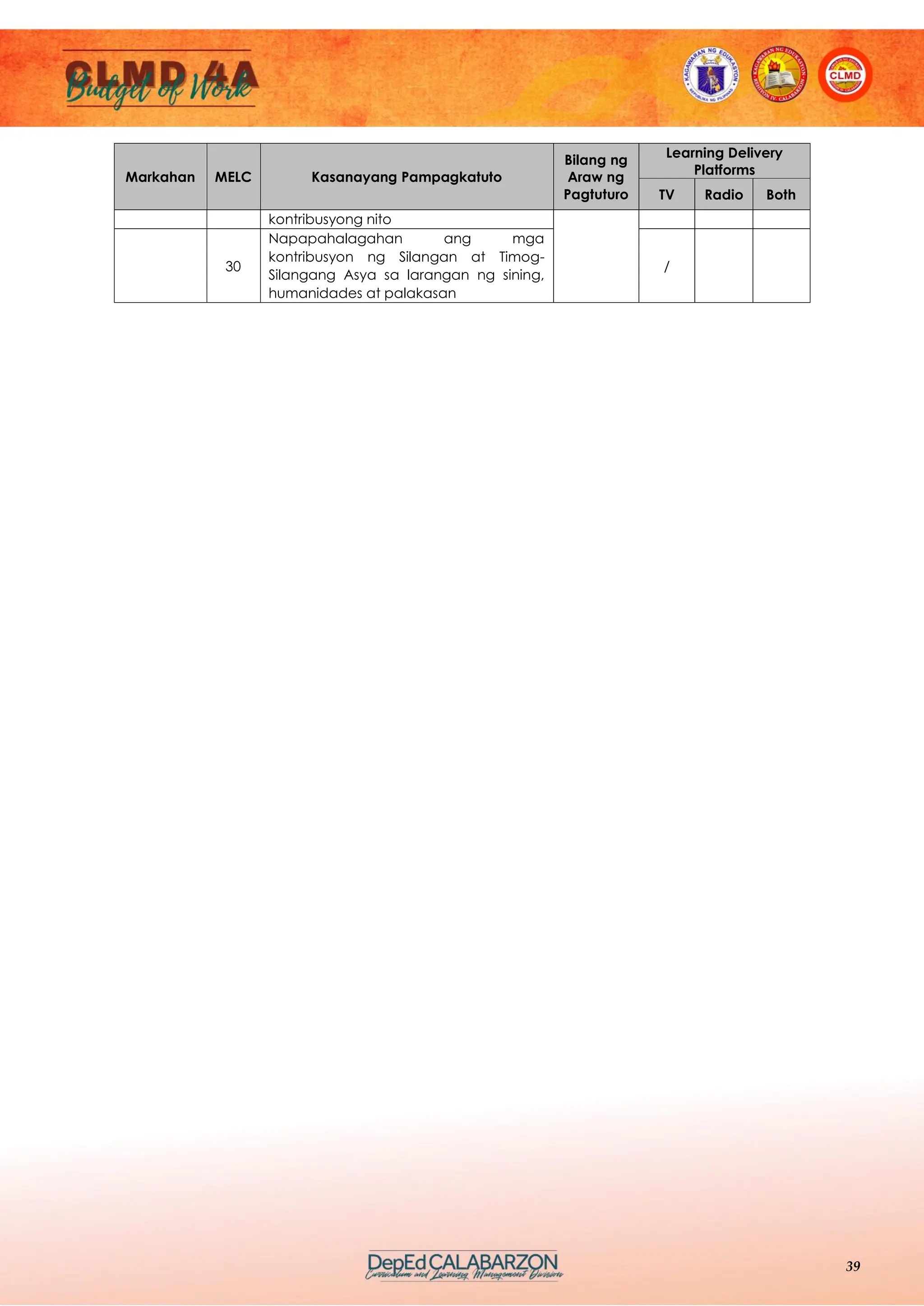 budget of work for araling panlipunan grade 3 deped property | PDF