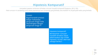 apa itu hipotesis penelitian dan jenisnya | PPT