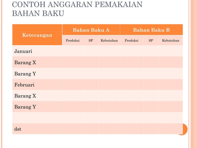 PPT Materi Anggaran-Induk___________.ppt