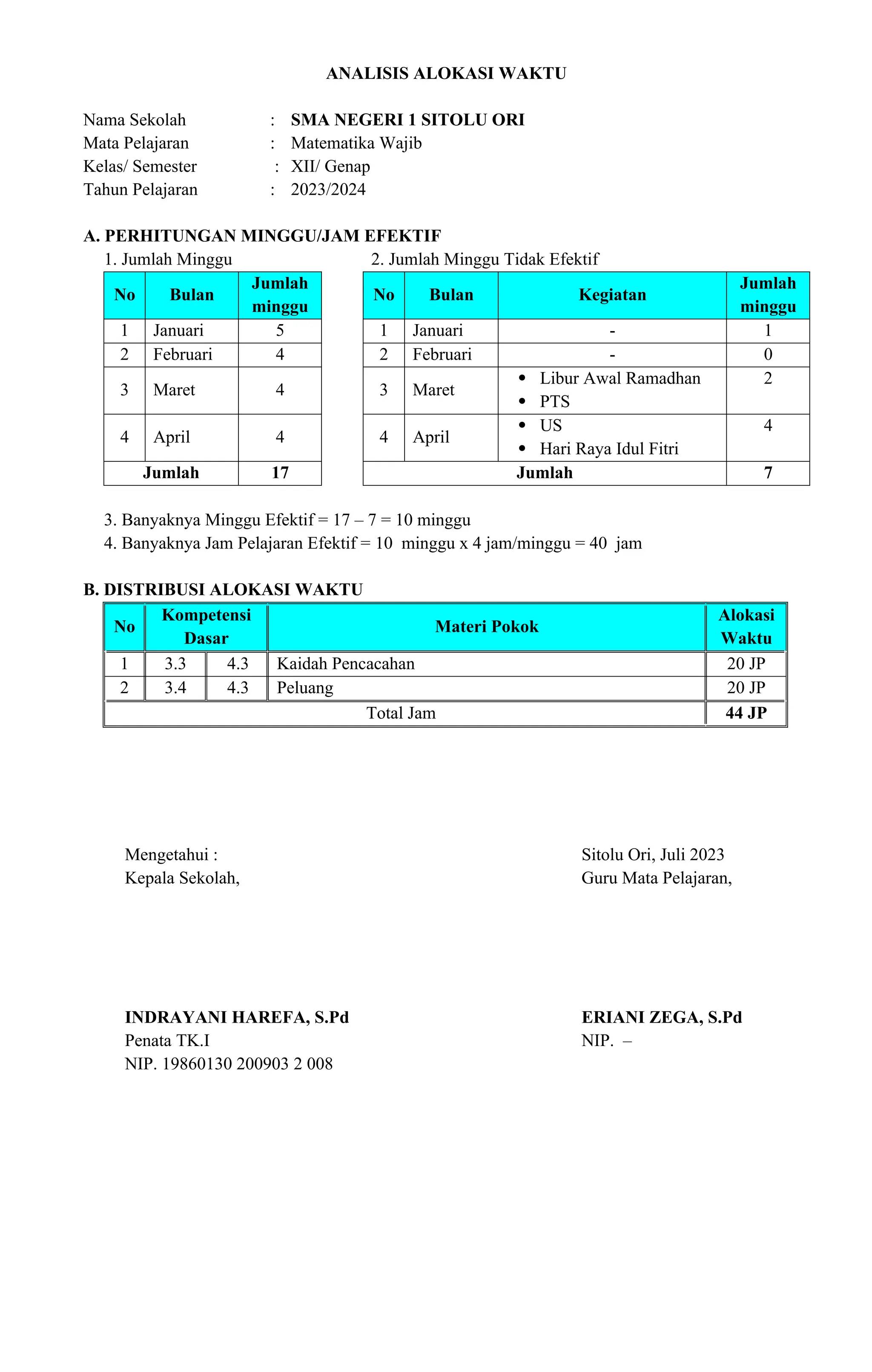 8. ANALISIS ALOKASI WAKTU SEMESTER GANJIL DAN GENAP.docx
