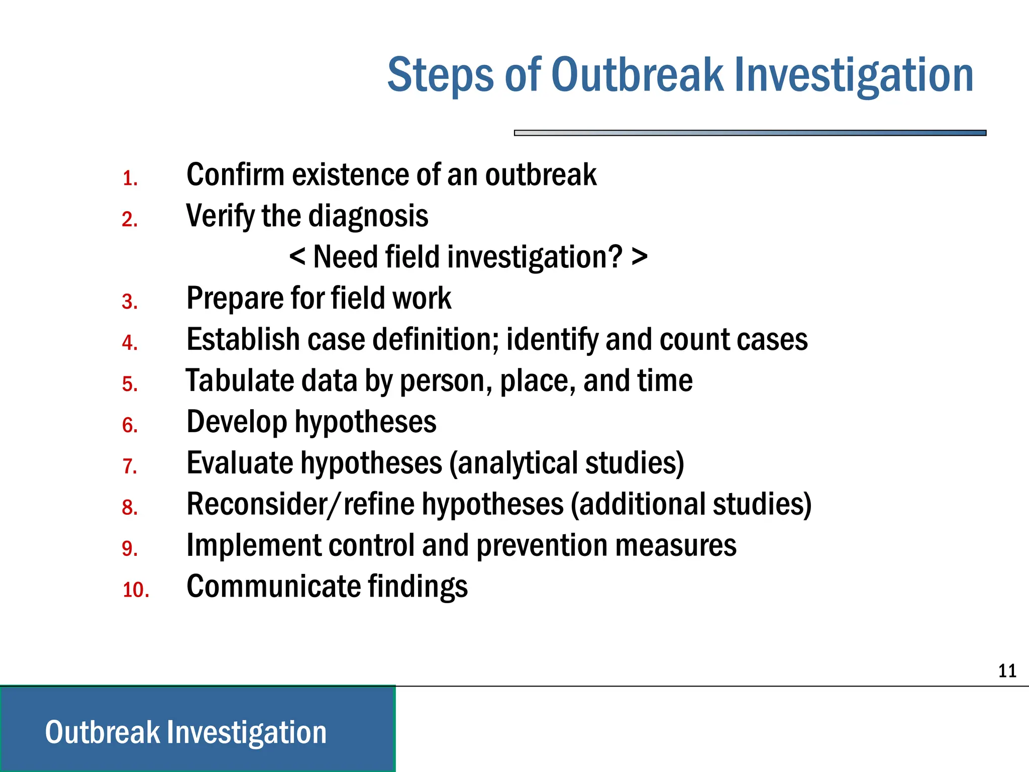 8. Outbreak Investigation Which is our concern.ppt