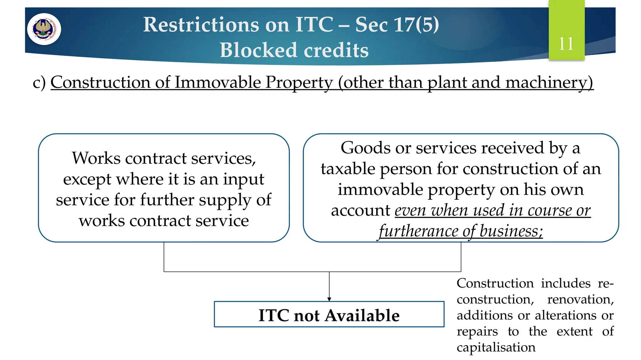 8. Input Tax Credit related to GST in India.pptx