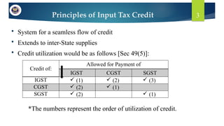 8. Input Tax Credit related to GST in India.pptx