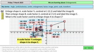 8.4.4h-Combined-enlargements---clicker---TES.pptx
