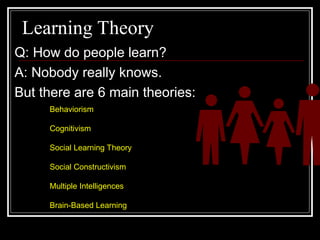 Three Theories of Learning Gooood Slides | PPT