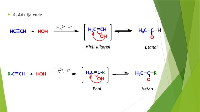 Presentation for chemical compounds called | PPT