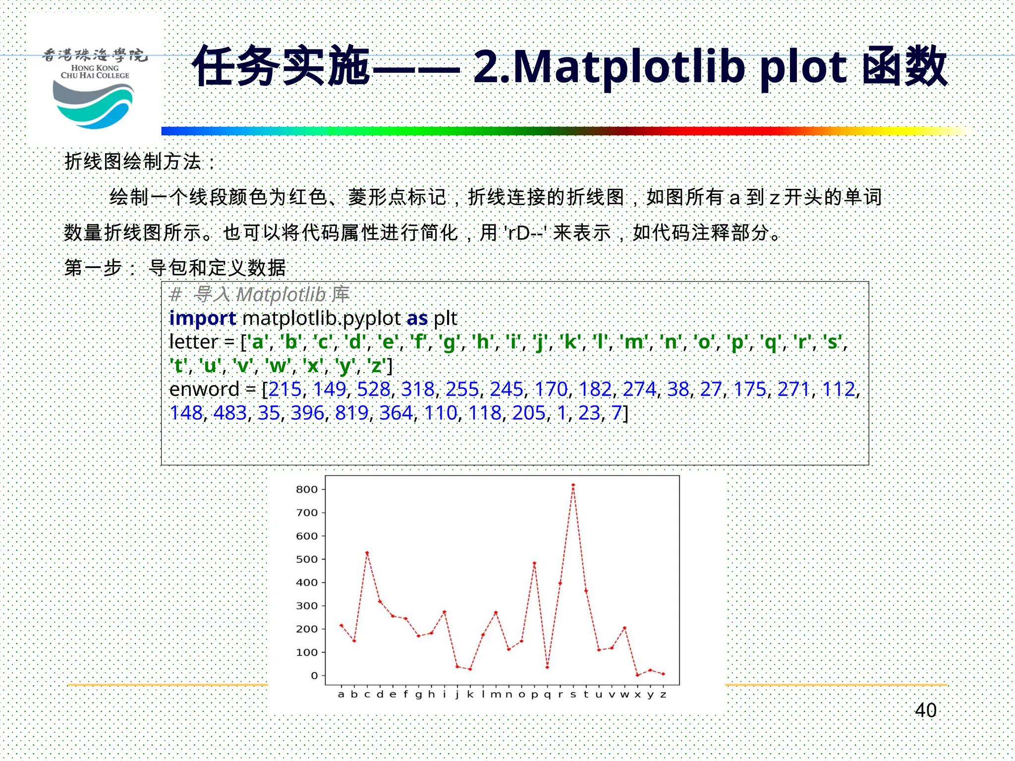 Big Data Visualization and Related Techniques | PPT