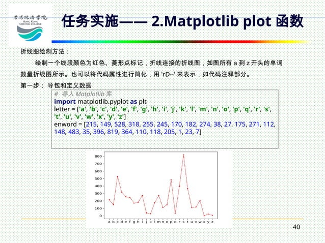 Big Data Visualization and Related Techniques | PPT