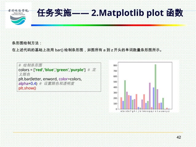 Big Data Visualization and Related Techniques | PPT