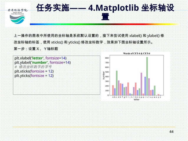 Big Data Visualization and Related Techniques | PPT