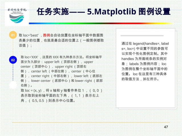 Big Data Visualization and Related Techniques | PPT