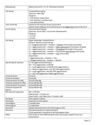 8.-MUST-to-KNOW-in-Blood-Banking........ | PDF