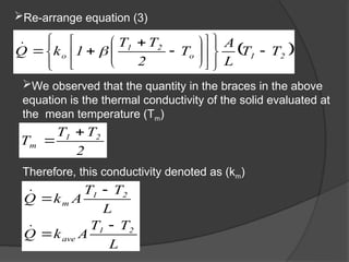 8. Lec-13Variable Thermal Conductivity.ppt