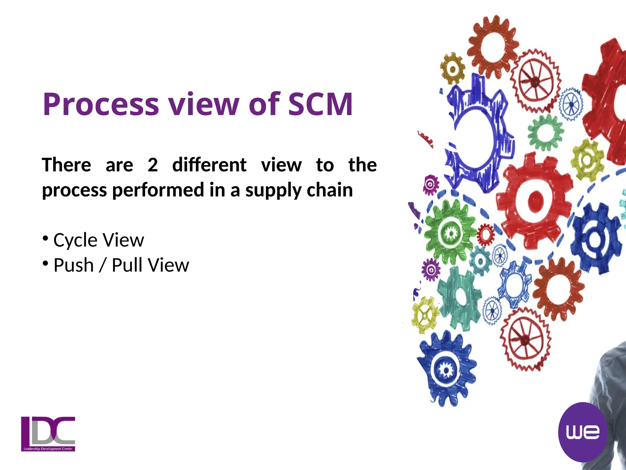 Supply Chain Management decision making .pptx