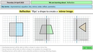 Reflecting-in-a-line a complete guide for students | PPTX