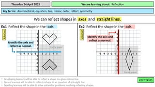 Reflecting-in-a-line a complete guide for students | PPTX