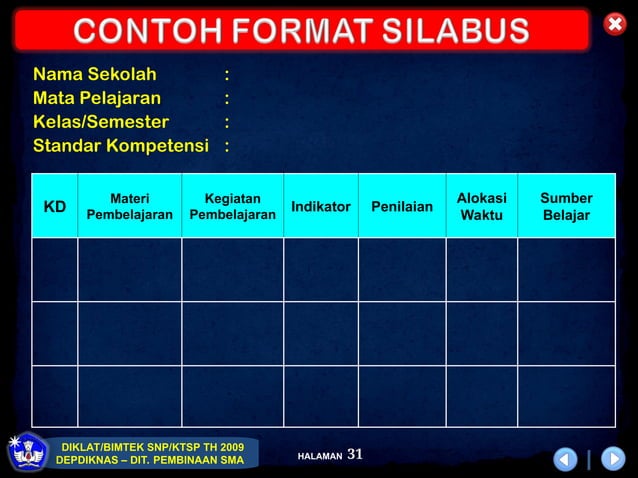 8. Pengemb Silabus .ppt Tahun ajaran 2009/2010 | PPT