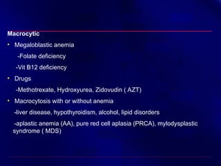 anemia classification and its pathophysiology | PPT