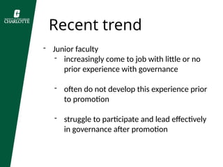 8.Faculty-Development-Initiative-Presentation-Univ-FC-4-24-24.pptx