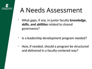 8.Faculty-Development-Initiative-Presentation-Univ-FC-4-24-24.pptx