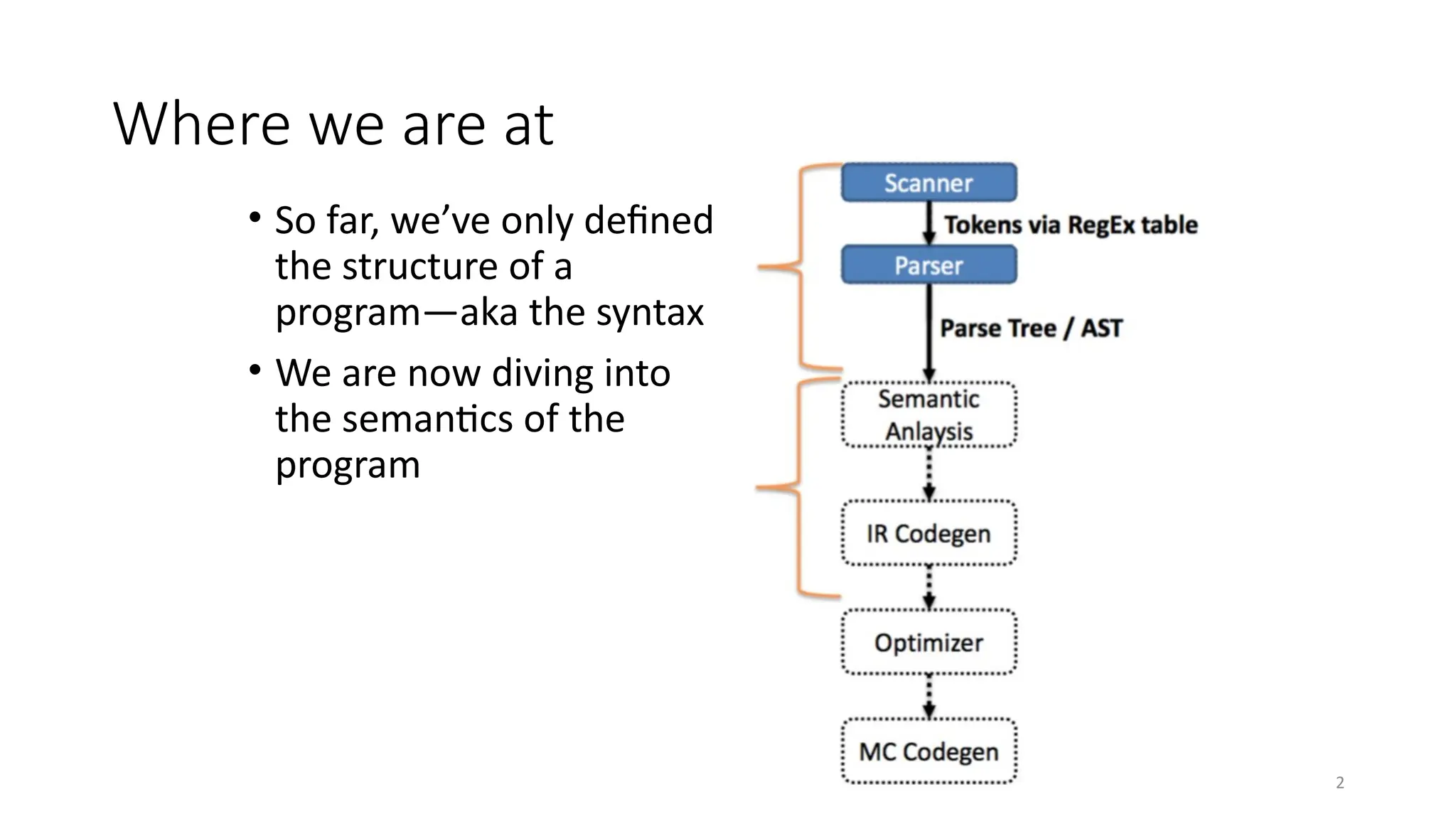 8. Semantic analysis, scope, symbol table.pptx