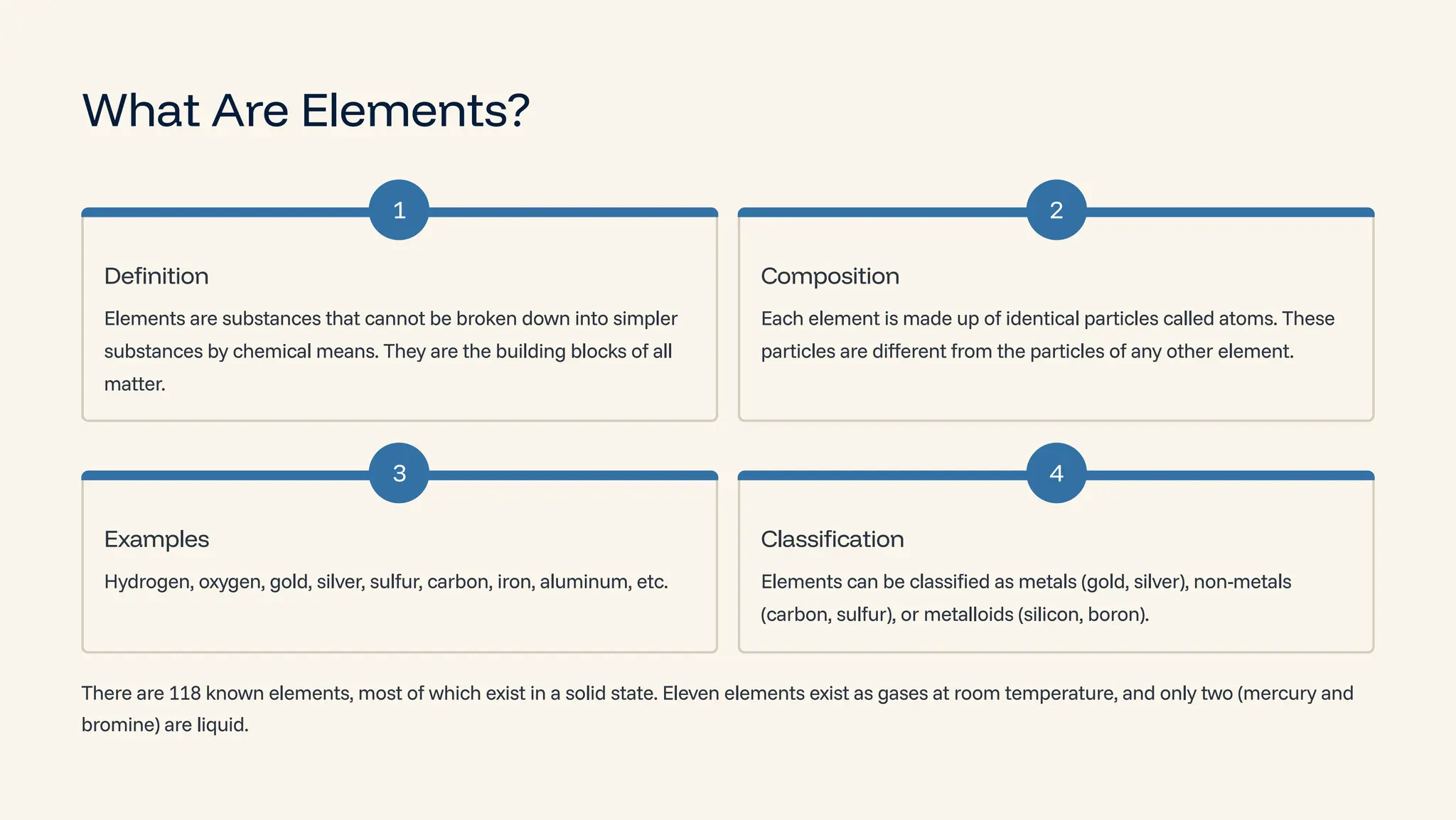 8.Nature-of-Matter-Elements-Compounds-and-Mixtures 8th-science ...