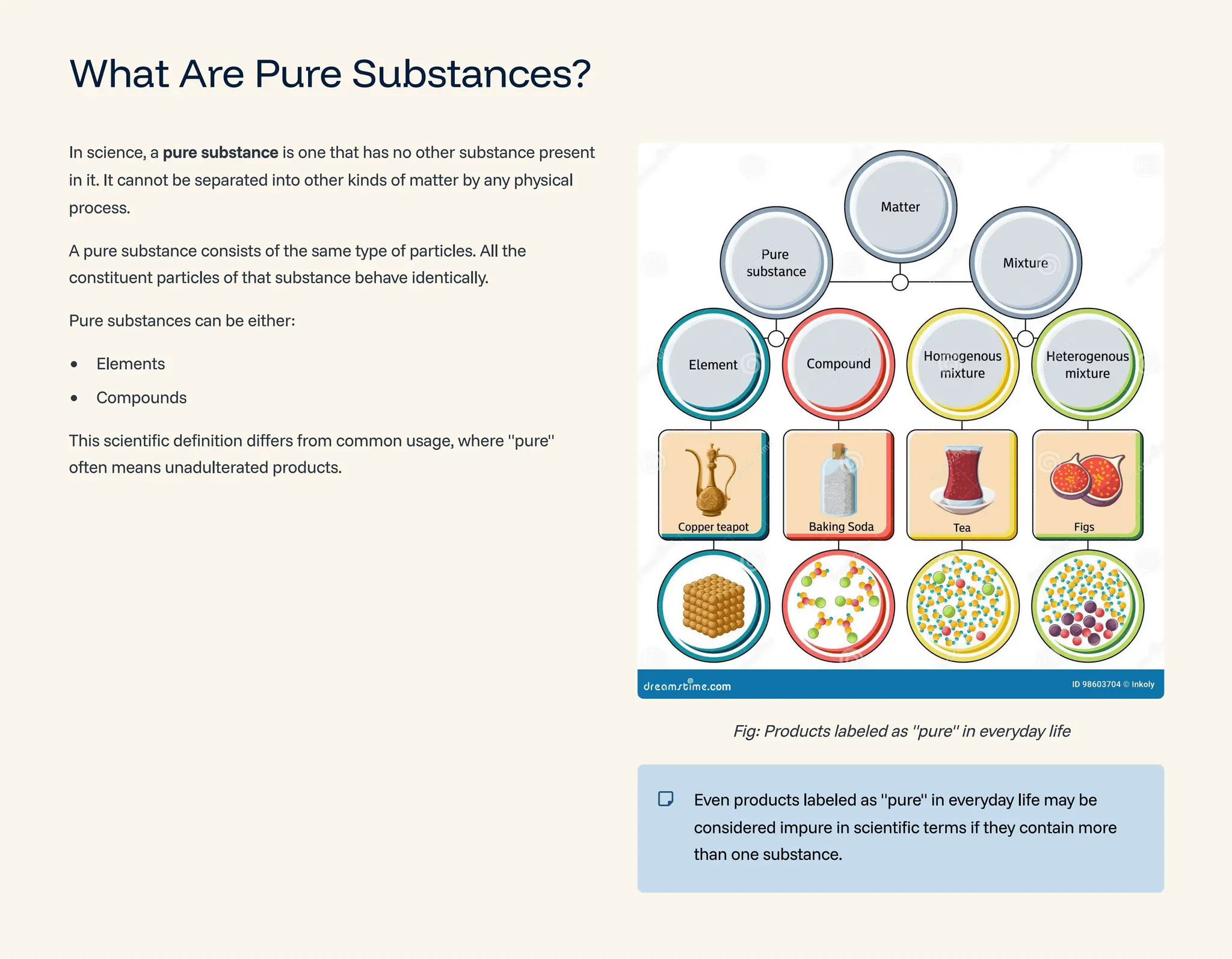 8.Nature-of-Matter-Elements-Compounds-and-Mixtures 8th-science ...