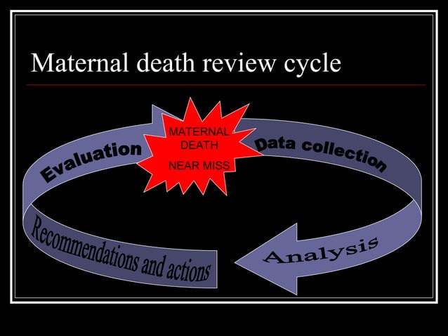 8. Maternal death reporting.ppt for the student | PPT