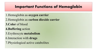 8. Physiological functions and derivatives of hemoglobin.pdf