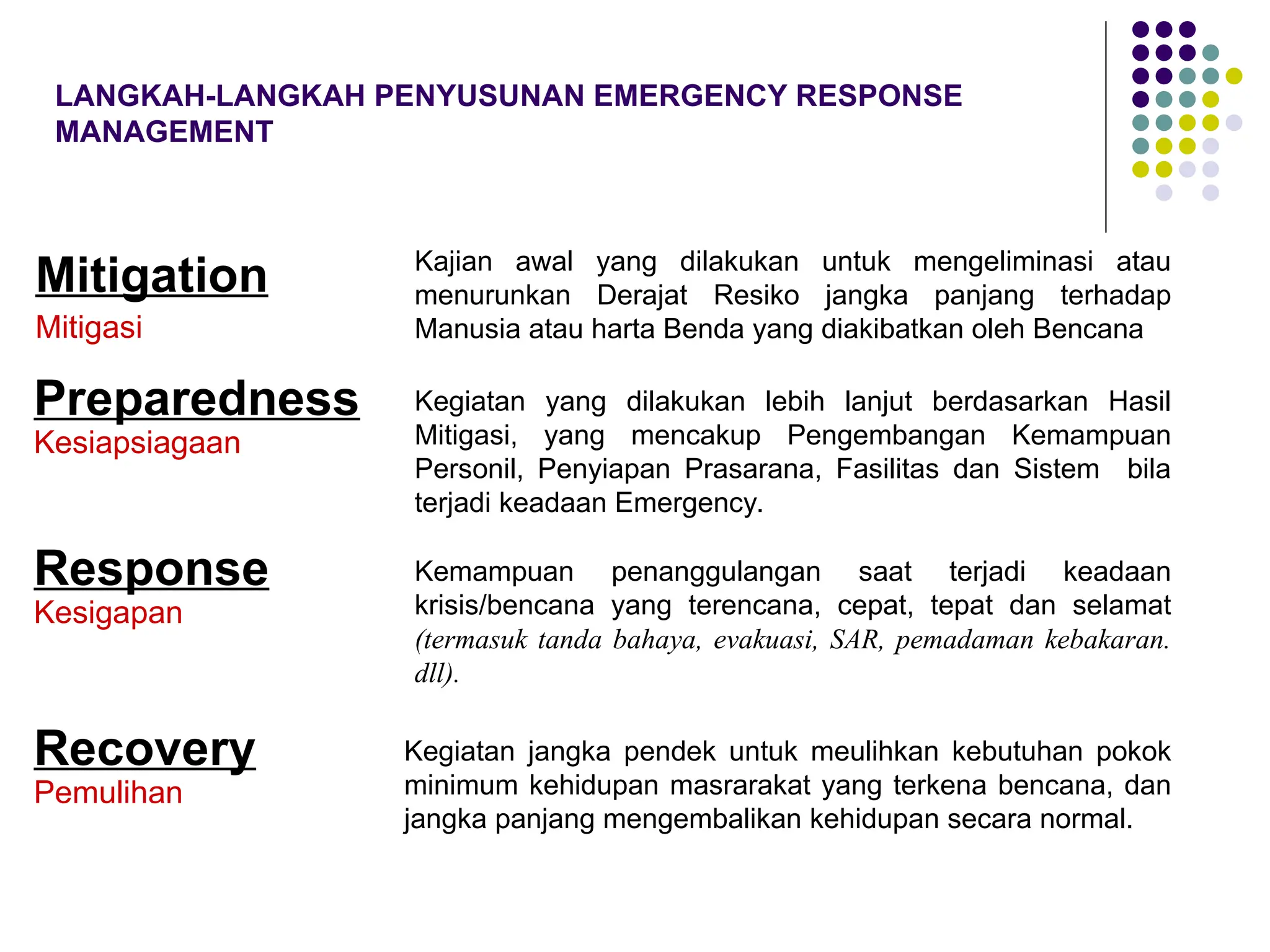 8. EMERGENCY RESPON PLAN (TANGGAP DARURAT).ppt