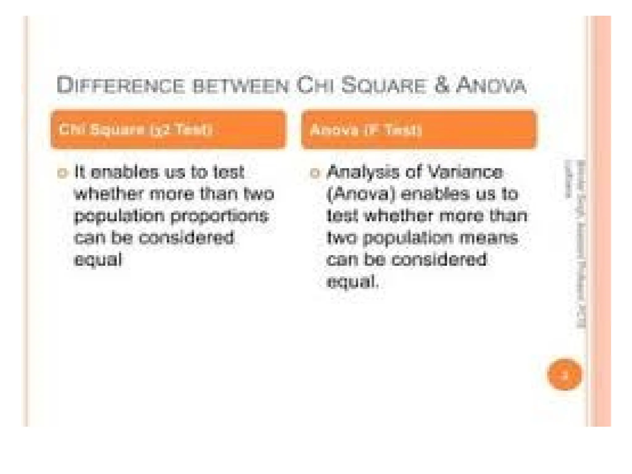 8.CHI SQUARE AND ANOVA(Meaning and explanation).pptx