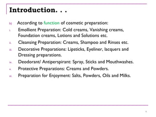 Cosmetic pharmaceutical analysis for pharmacy students | PDF