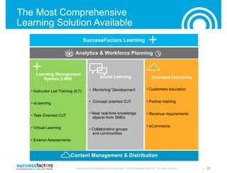 Fostering Learning Beyond the Classroom | PDF