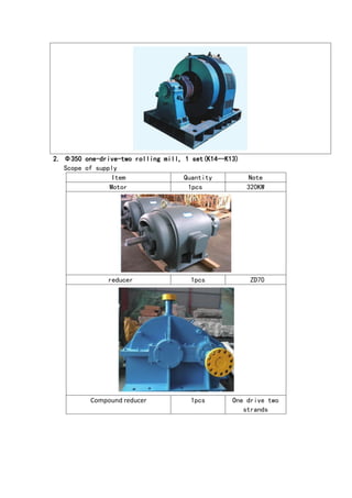 ￠8--25mm rebar rolling mill line.pdf