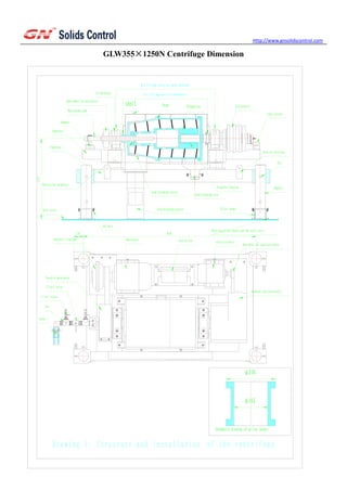 GN Decanter Centrifuge Specs | PDF